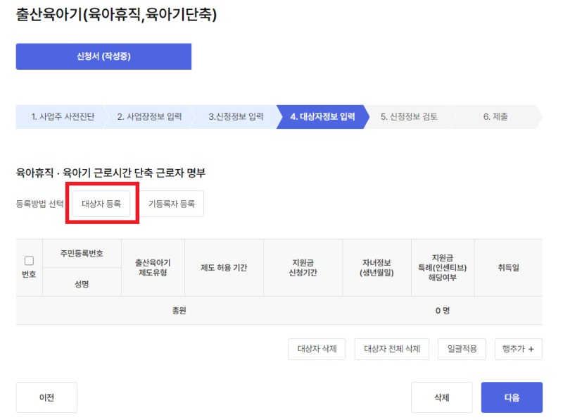 고용24 사업주 육아휴직 지원금 정보 및 신청 방법 네이버 블로그