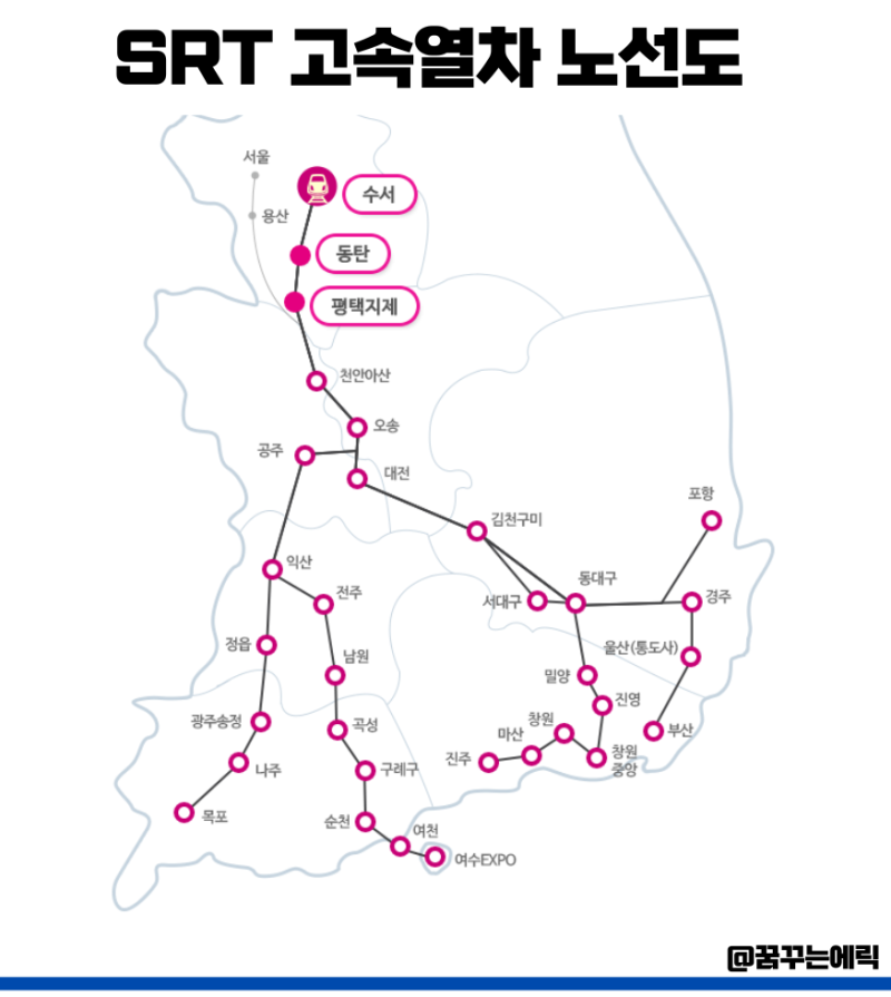 교통 수단 속도 KTX SRT GTX 약어 뜻 : 네이버 블로그