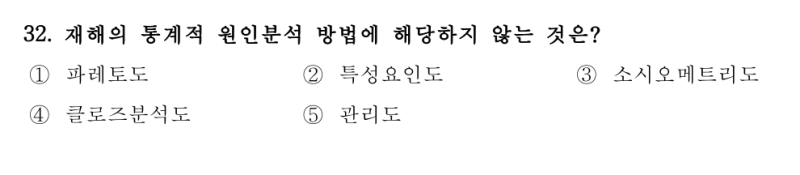 산업안전지도사 기출문제 풀이 532재해통계 원인분석 방법 네이버 블로그