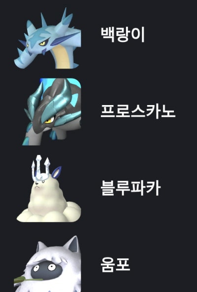 팰월드 빙결기관 발전기관 발화기관 얻는법 팔월드 상인 위치 네이버 블로그