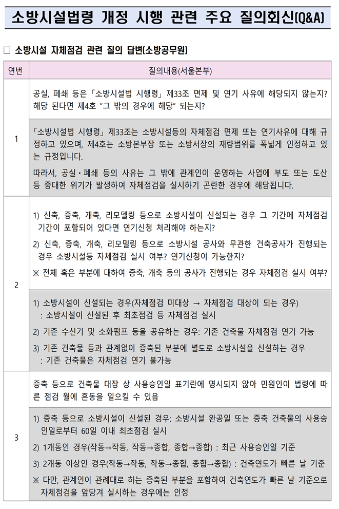 소방시설법령 개정 시행 관련 주요 질의회신qanda 네이버 블로그