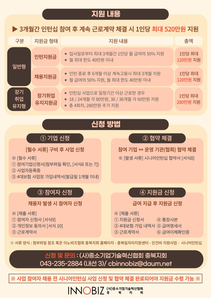 2024년 시니어인턴십 사업 안내 고령자 채용지원금 시니어 고용지원금 네이버 블로그