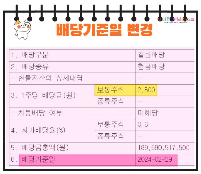 Posco홀딩스 주가 전망 배당금 배당기준일 변경 2024년 목표주가 업데이트ft 포스코홀딩스 철강 관련주 네이버 블로그