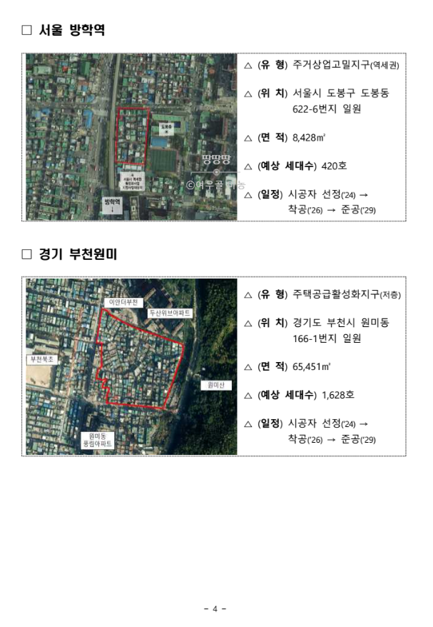 3080도심공공주택 복합사업 절차 추진상황 최초 승인 23 1228 서울연신내역 부천원미 쌍문역동측 방학역 도심