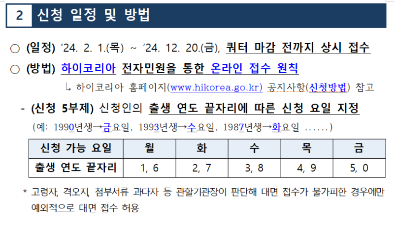 2024년 E 9비자에서 E 7 4비자로 변경k Point E742024년 숙련기능인력e 7 4선발 요건 및 신청일정