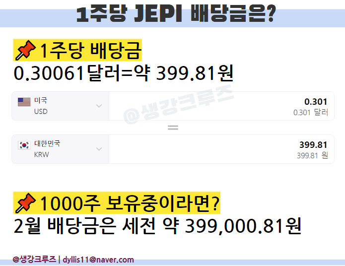 JEPI 2월 배당금 발표!(SCHD와 비교해보면?) : 네이버 블로그