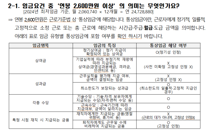 2024년 E 9비자에서 E 7 4비자로 변경k Point E742024년 숙련기능인력e 7 4선발 요건 및 신청일정