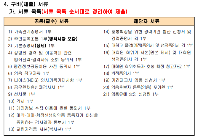 임용고시 2024임용고시 최종합격자 발표 날짜 및 제출서류 다들 합격 하시길 네이버 블로그