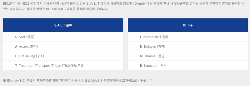 [응급구조학과] NDLSF - BDLS 취득 후기 : 네이버 블로그