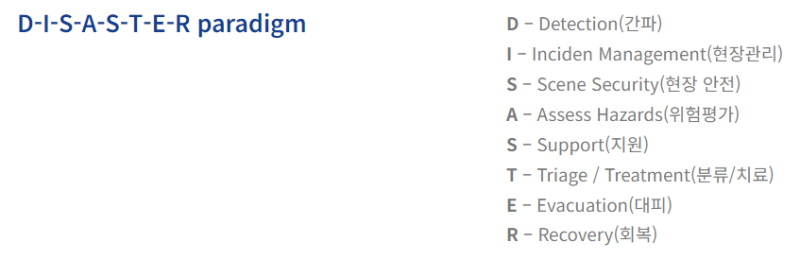 [응급구조학과] NDLSF - BDLS 취득 후기 : 네이버 블로그