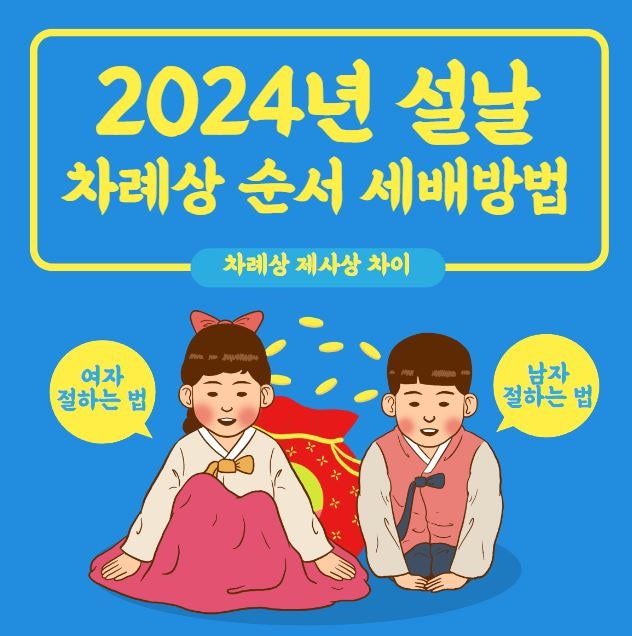상차림 2024년 설차례상 추석차례상 상차림 간소화 뜻 순서 차례상과제사상차이 간단한 차례상 제사상 세배방법 네이버 블로그