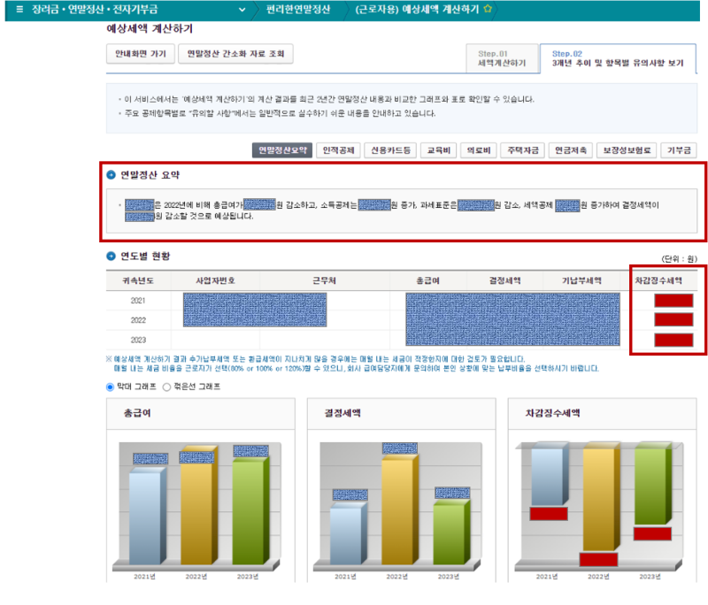 홈택스 과거 3개년 연말정산결과 내역 조회하는 법 과거 연말정산결과 추이 실효세율실효율세 및 항목별 유의사항 쉽게