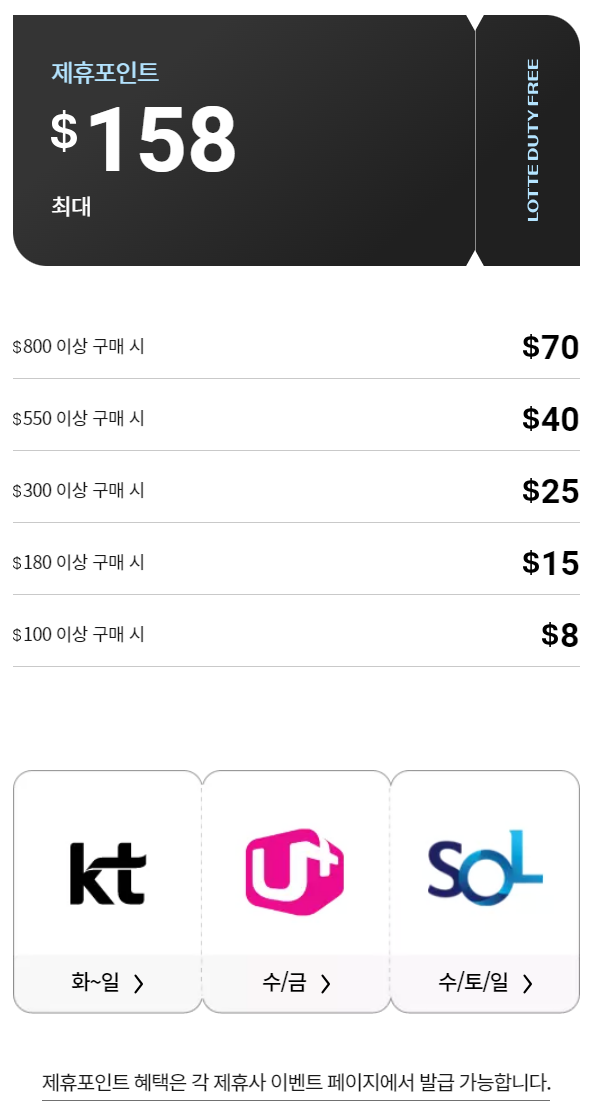 롯데면세점 적립금 사용 할인 쿠폰2024년 2월ver 네이버 블로그