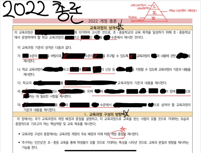 초등임용 경기 001배수교논87 합격수기2 초등임용 1차 시기별 공부법 네이버 블로그