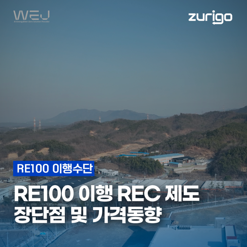 RE100 이행수단 중 REC 제도 및 가격동향 분석 : 네이버 블로그