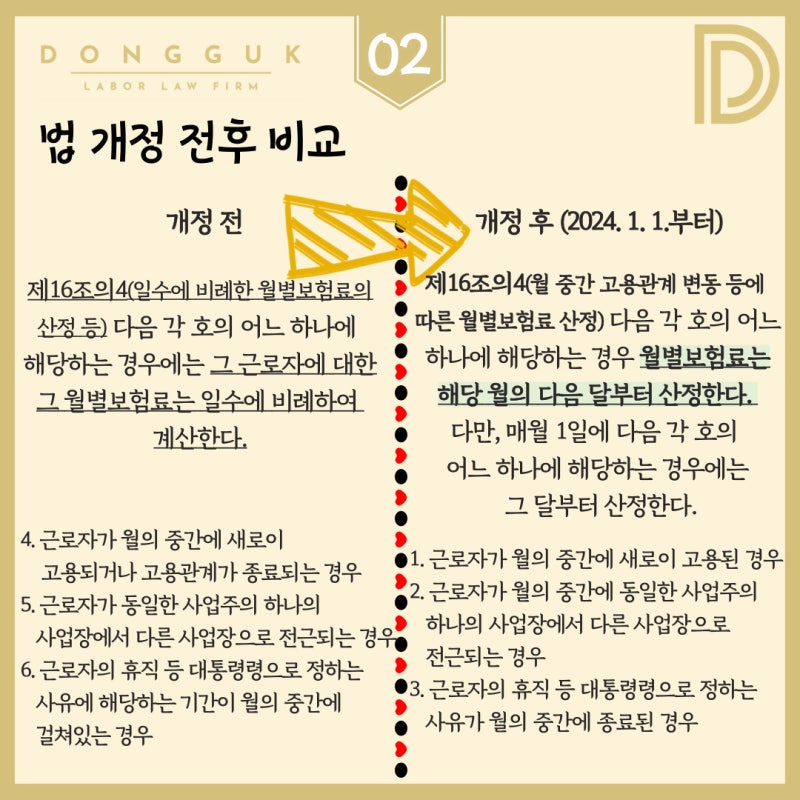 4대보험 2024 고용보험료 산정방법 네이버 블로그