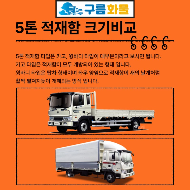 5톤 화물 용달 적재함 크기 비교 단축 플러스 플러스 축 네이버 블로그