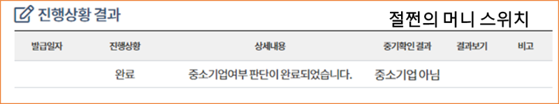 중소기업확인서 발급방법 및 유효기간 업종별 매출 기준은 네이버 블로그