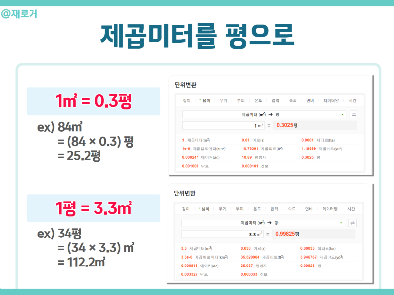 84m2 몇평 제곱미터를 평으로 계산 쉽게 하는 방법 네이버 블로그