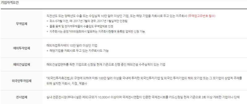 Apec 카드로 중국 비자 평생 해결하기 Abtc신청 네이버 블로그