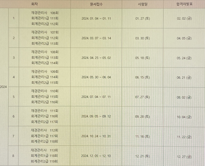 재경관리사독학 2024 재경관리사 시험일정 공부기간 확인하세요~ 네이버 블로그