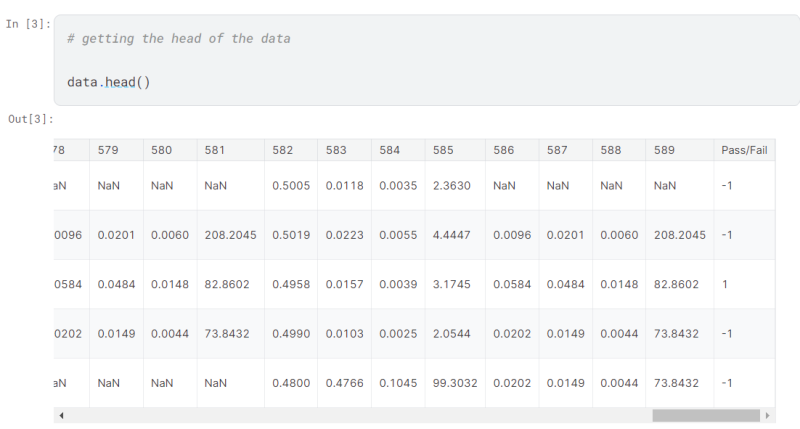 머신러닝을 통한 반도체 분석의 활용 (feat.Kaggle) : 네이버 블로그