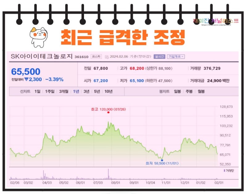 에스케이아이이테크놀로지 주가 전망 목표주가 한눈에 보기 Ft Sk아이이테크놀로지 Ira수혜주 네이버 블로그