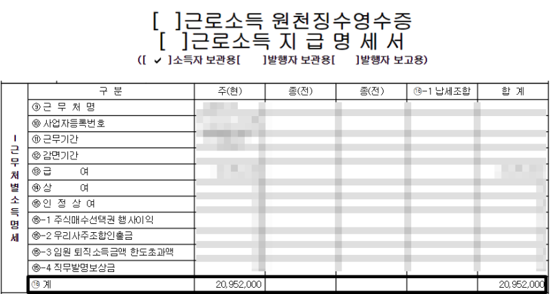 직장가입자 보수총액 통보서 작성 및 제출 방법 네이버 블로그