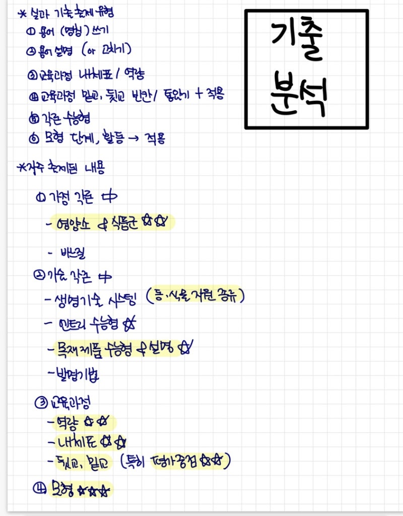 초등임용 경기 001배수교논87 합격수기5 단권화 And 복습노트 자료 대방출 네이버 블로그