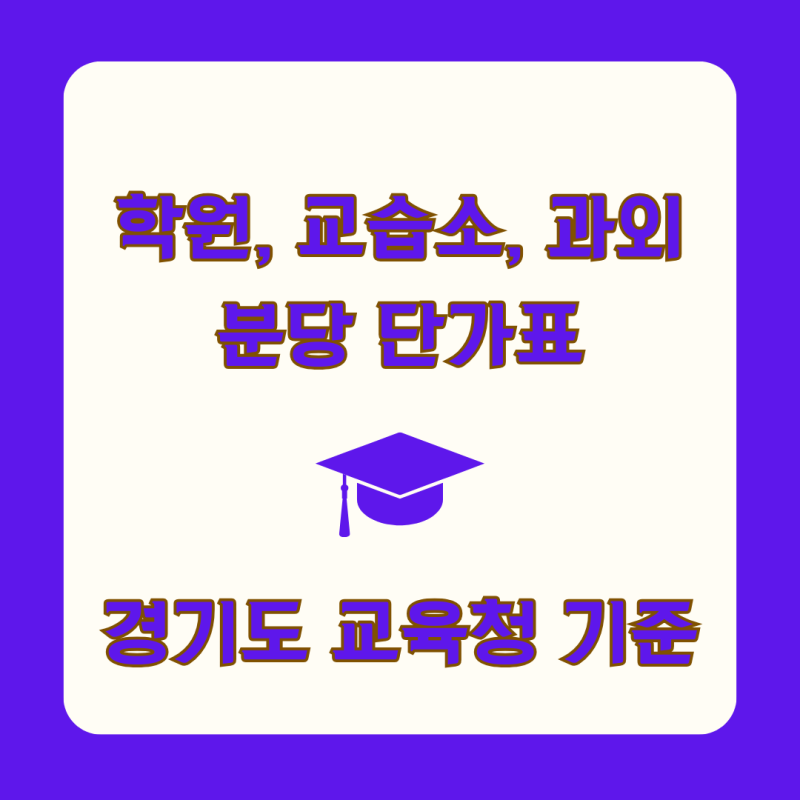 경기도 교습비 분당단가 학원 교습비 책정 기준 분당단가 확인표 개인과외비 공부방 1 네이버 블로그