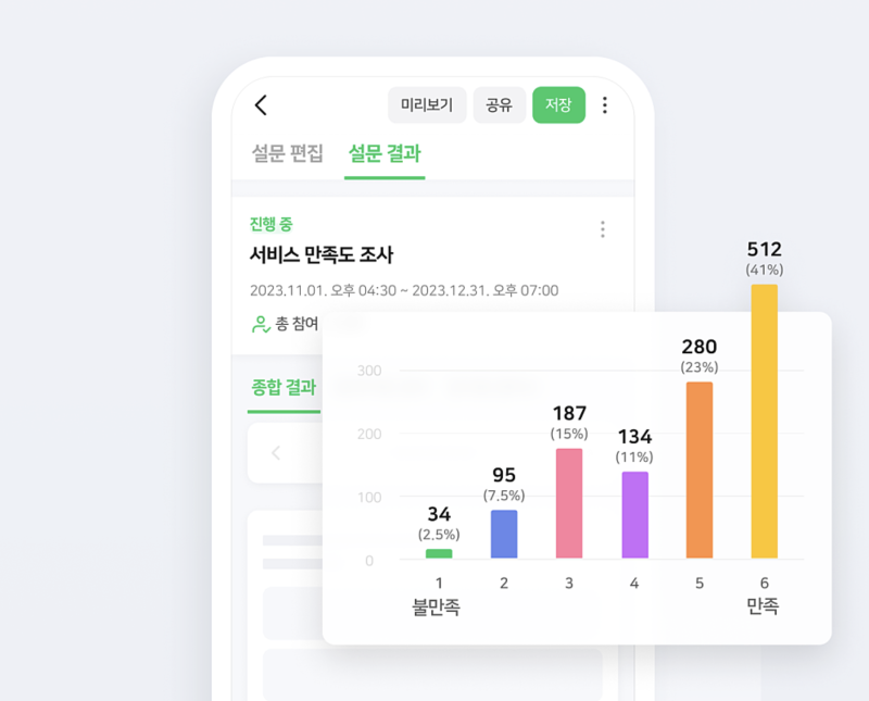 네이버 폼 활용해서 원하는 설문조사 만들기 사용방법 간단예시 결과 확인 네이버 블로그