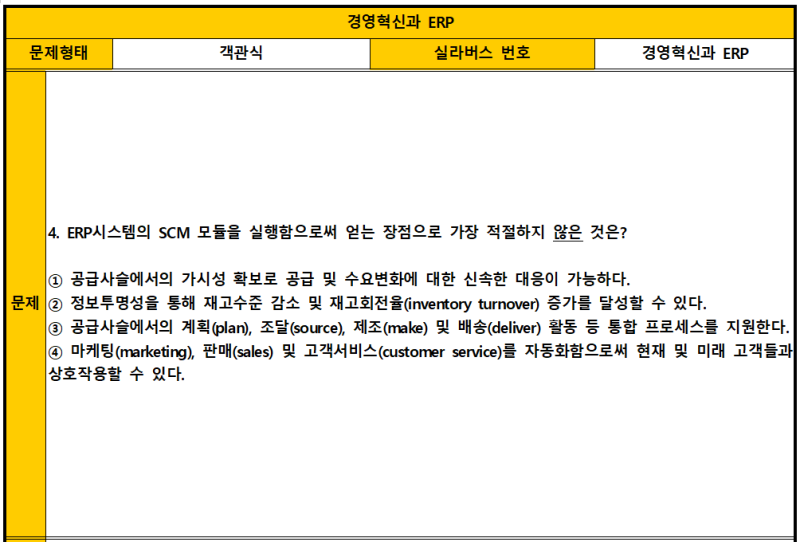 Erp회계 기출문제 2024년 1회 Erp회계 2급 문제풀이 및 해설24년 1월 시행이론 네이버 블로그