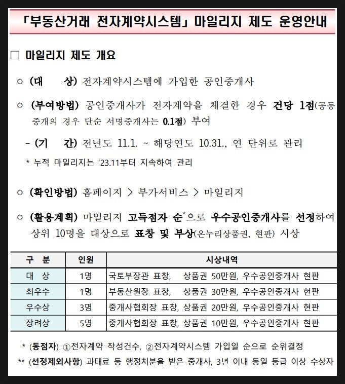 미등기분양권아파트 전자계약 정보 공유합니다한방계약서연계 네이버 블로그