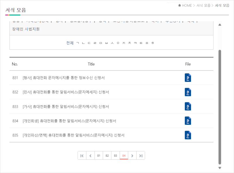 대법원 나홀로소송 각종 서식 모음과 작성사례보기 네이버 블로그