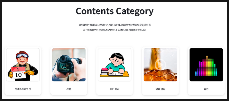 미리캔버스 디자인허브 기여자 신청방법내 디자인 템플릿 판매방법 네이버 블로그