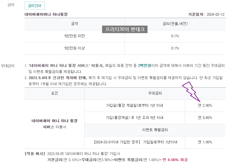 금리 비교 국민은행 파킹통장 Vs 하나은행 파킹통장 이자ft 농협 네이버 블로그