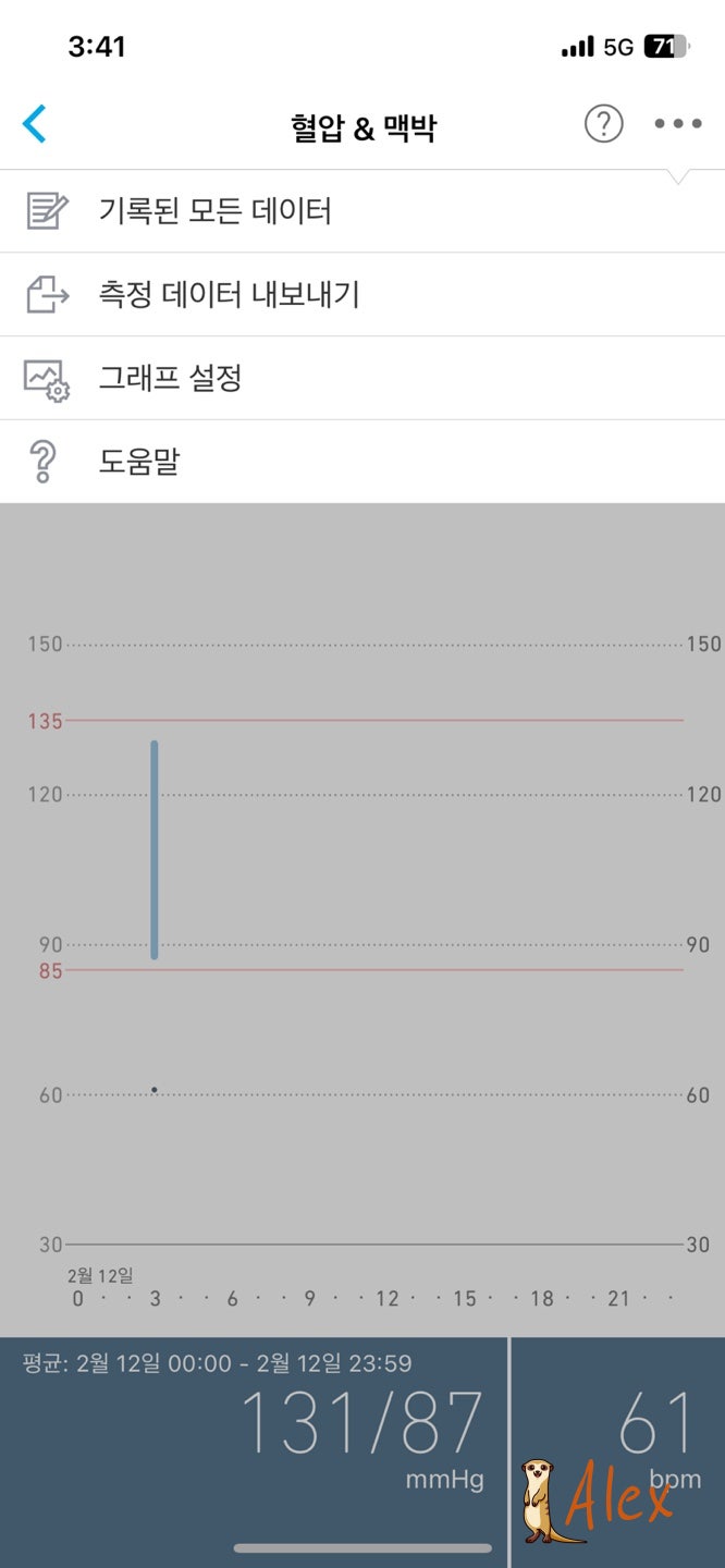 [오므론 가정용혈압계 30일 사용 후기] HEM-7142T2 블루투스 연결하는 법 / 추천하는 이유 : 네이버 블로그