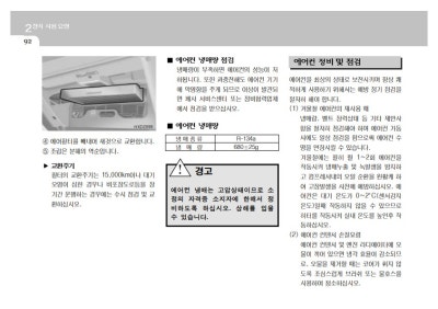 더뉴 아반떼 자동차 에어컨필터 교체 (AD / HD / XD / MD / CN7 ) : 네이버 블로그