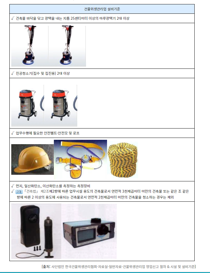 건물위생관리업위생관리용역업 영업신고 후 건물청소서비스 직접생산확인증명서 발급 네이버 블로그