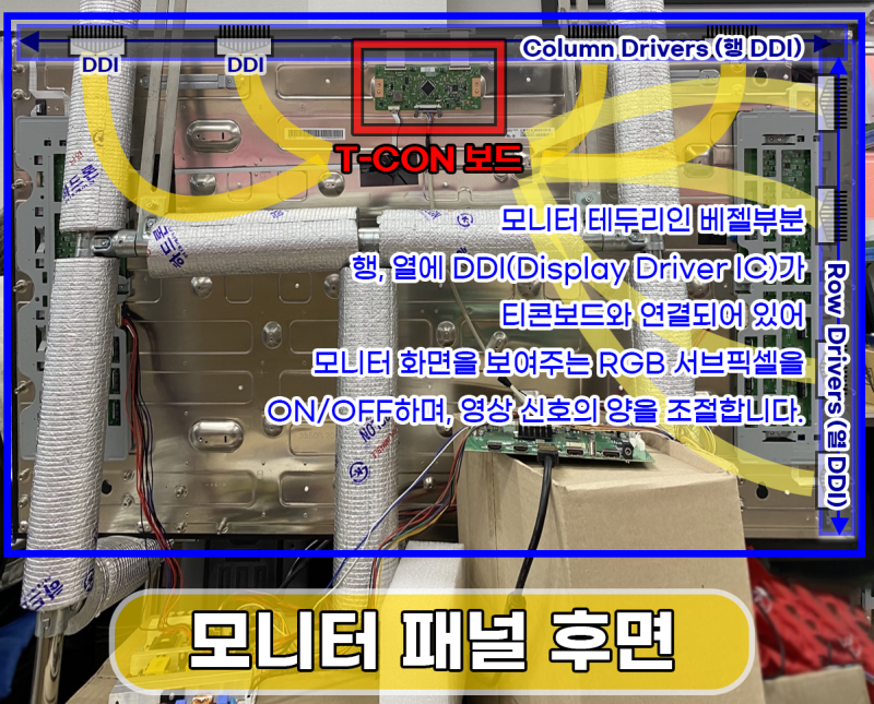 [IT정보] 티콘(T-CON) 보드란? 타이밍컨트롤러, DDI, RGB 서브 픽셀 : 네이버 블로그