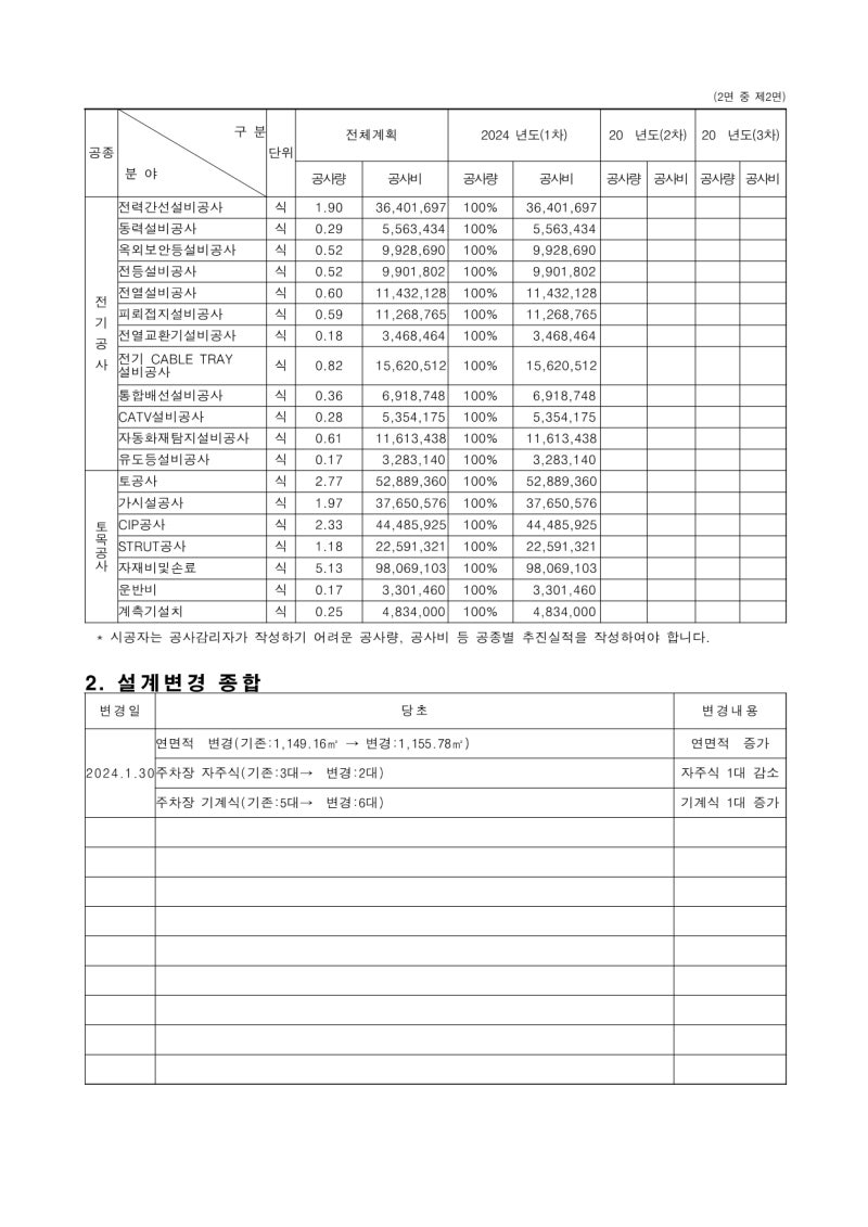 감리 중간보고서완료보고서 세움터 등재 예시 와 공사추진 실적 및 설계변경 종합 네이버 블로그