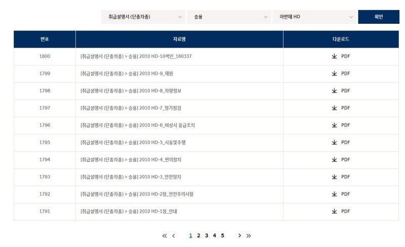 더뉴 아반떼 자동차 에어컨필터 교체 (AD / HD / XD / MD / CN7 ) : 네이버 블로그