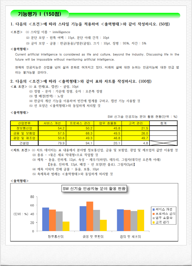 ITQ자격증 - ITQ한글 2024년 02월 03일 기출문제 풀이(2020버전) : 네이버 블로그