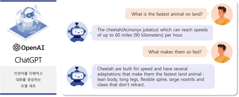 Microsoft Azure OpenAI(AOAI) : 네이버 블로그