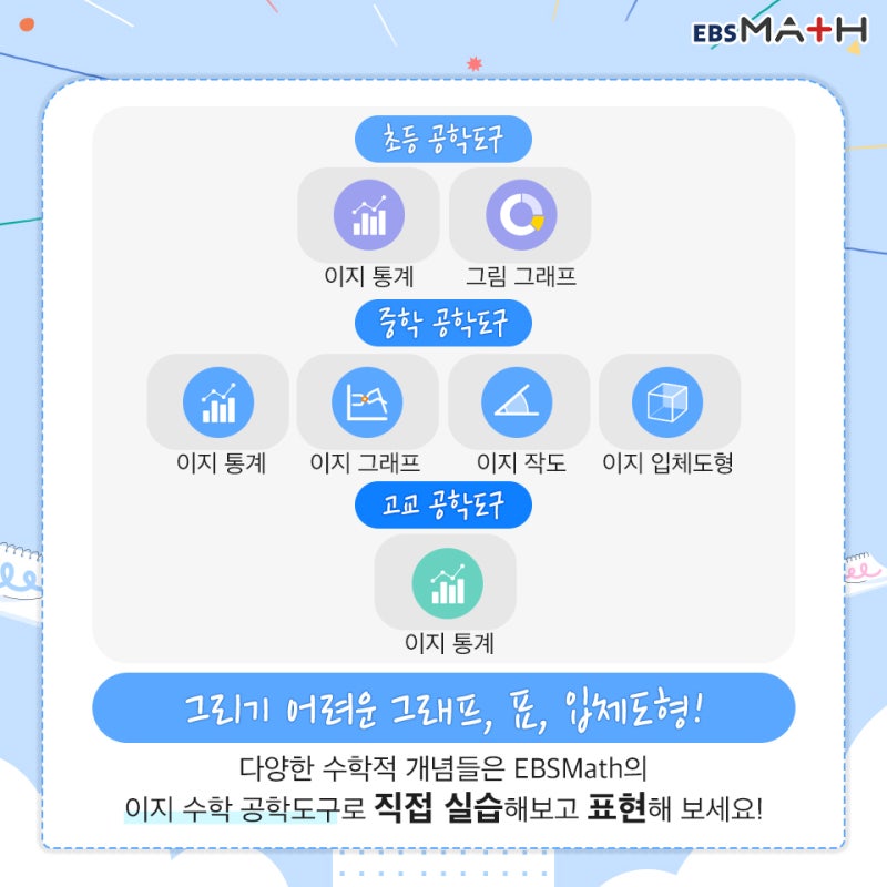 중학수학 필수 공학도구에는 어떤 것이? (통계, 그래프, 작도, 입체도형) : 네이버 블로그