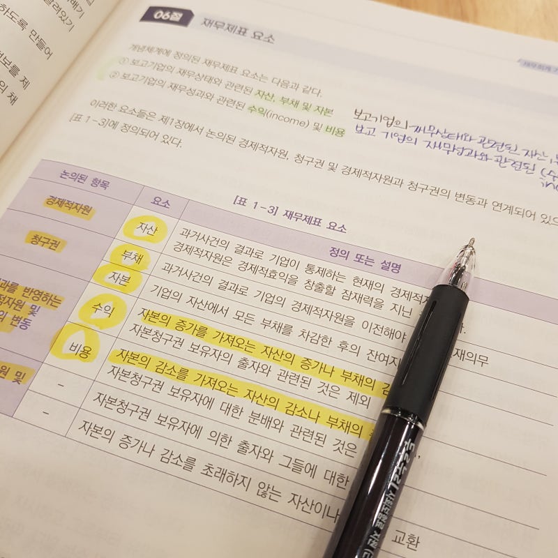 2024년 재경관리사 시험일정 과목 기출문제 난이도 및 합격률 네이버 블로그