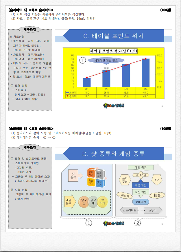 ITQ자격증 - ITQ파워포인트 2024년 02월 03일 A형 기출문제 풀이(2021버전) : 네이버 블로그