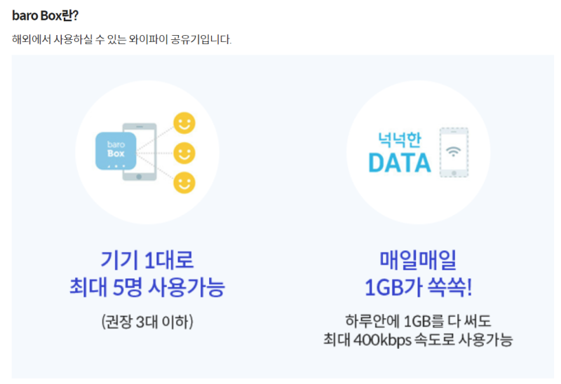 하나투어 해외여행 포켓와이파이 무료 바로박스 baro box 대여위치방법 : 네이버 블로그