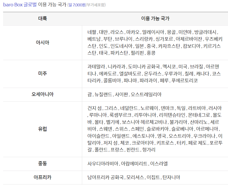 하나투어 해외여행 포켓와이파이 무료 바로박스 baro box 대여위치방법 : 네이버 블로그