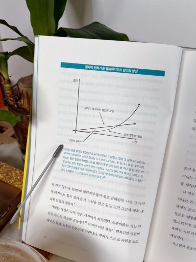 아주 작은 습관의 힘 리뷰 당신의 삶을 변화시킬 작은 습관들 제임스 클리어 네이버 블로그